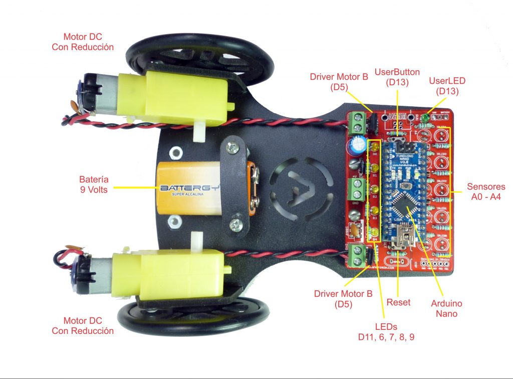 Robot A3: Seguidor de Línea – Guía de usuario – El Saber 21