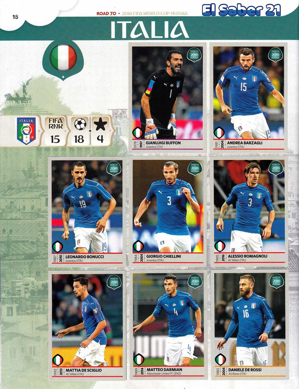 Road to 2018 FIFA World Cup Russia – Camino a la Copa Mundial de la ...