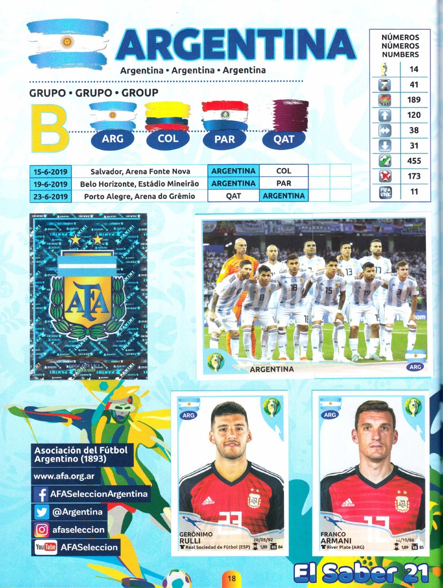 Álbum Copa América Brasil 2019 – Panini – El Saber 21