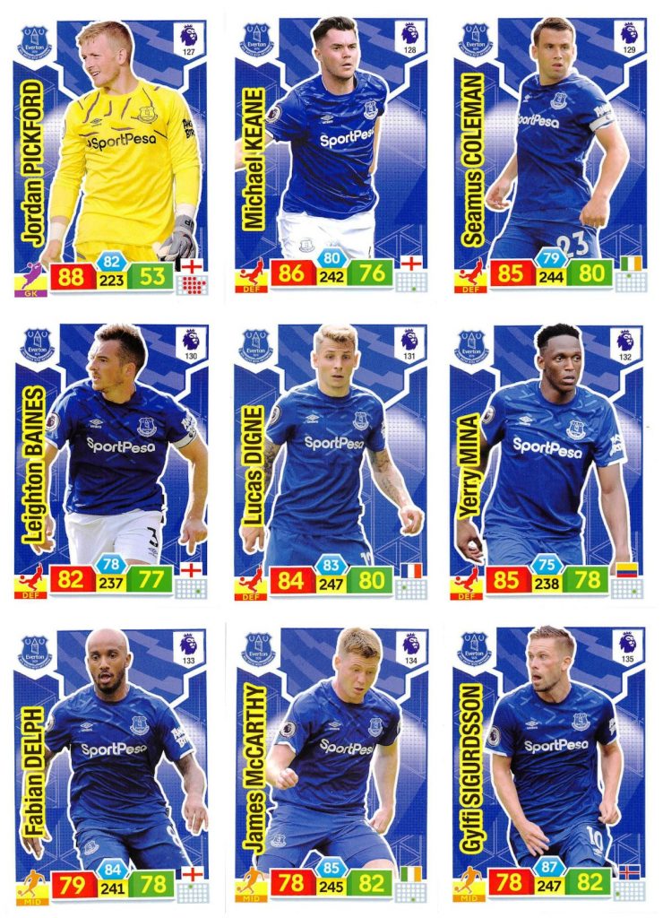 Adrenalyn XL Premier League 2020 - Panini | El Saber 21