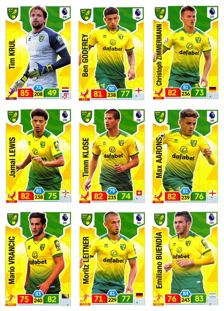 Adrenalyn XL Premier League 2020 – Panini [Trading Cards] | ElSaber21