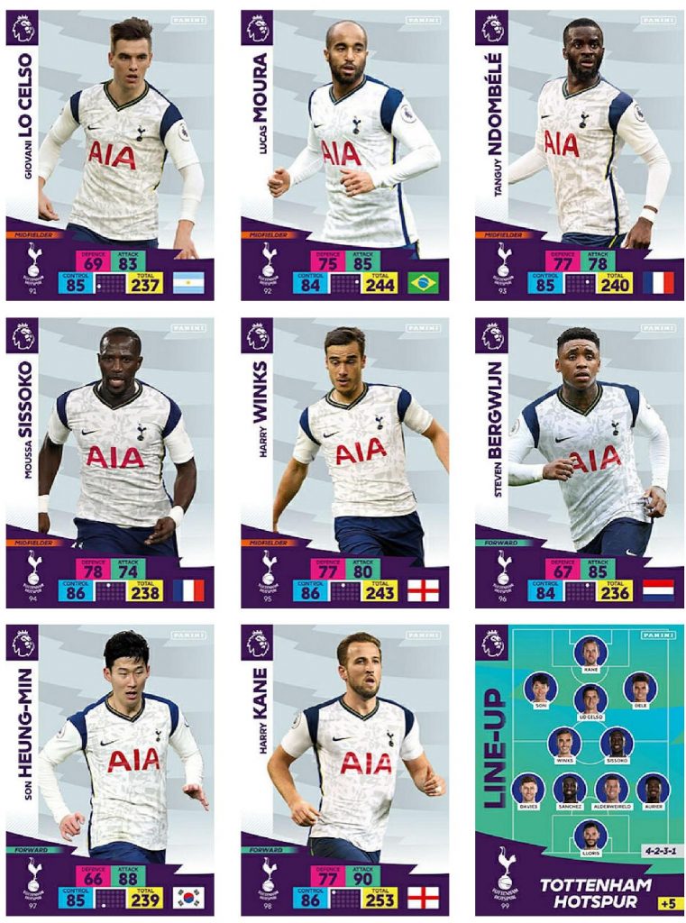 Adrenalyn XL Premier League 2021 – Panini [Trading Cards] | ElSaber21