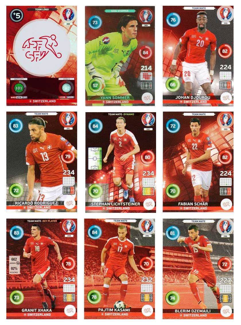 Adrenalyn XL UEFA Euro Francia 2016 – Panini | ElSaber21