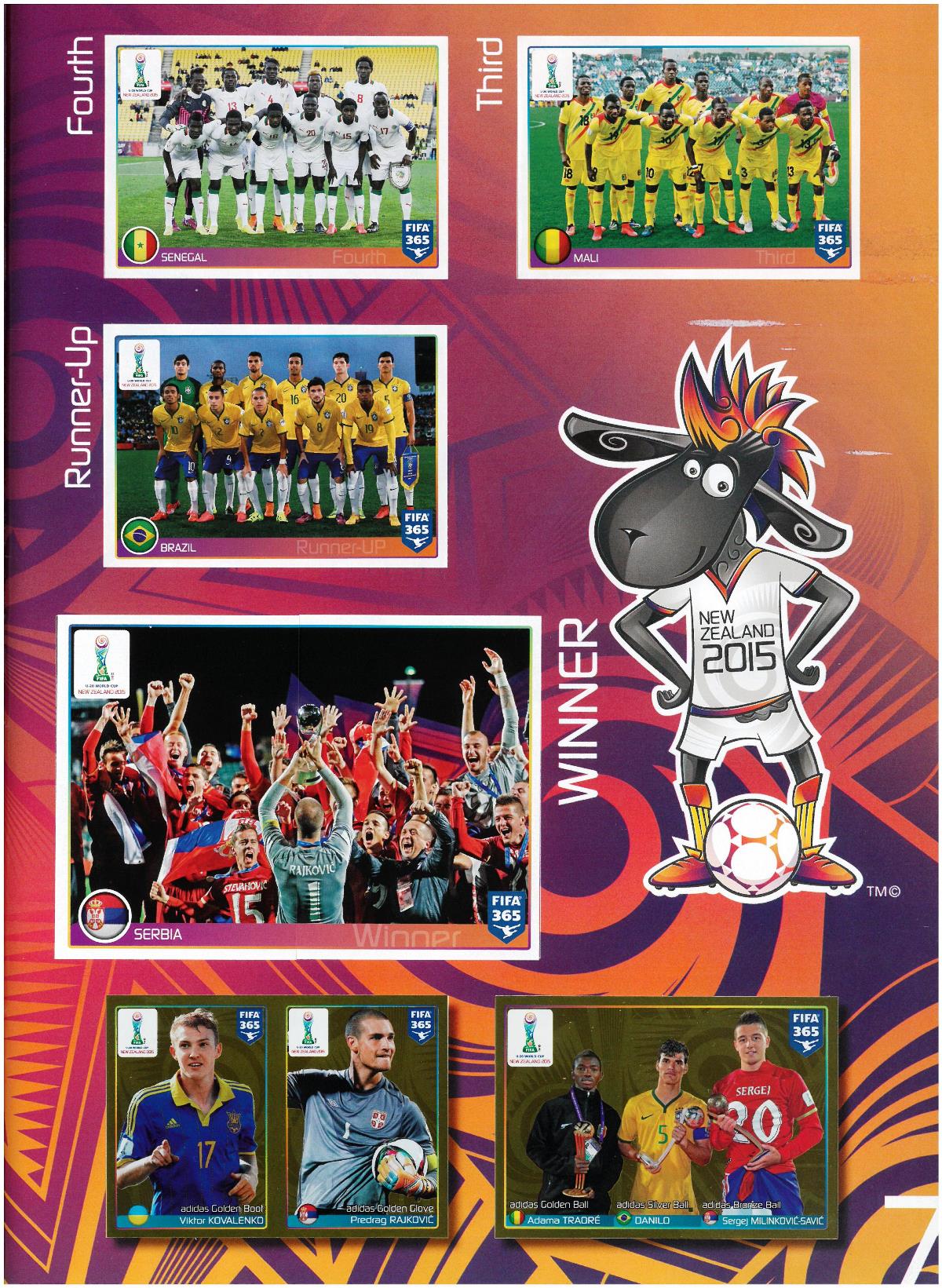 Álbum Panini FIFA 365: 2016 - Stickers | El Saber 21