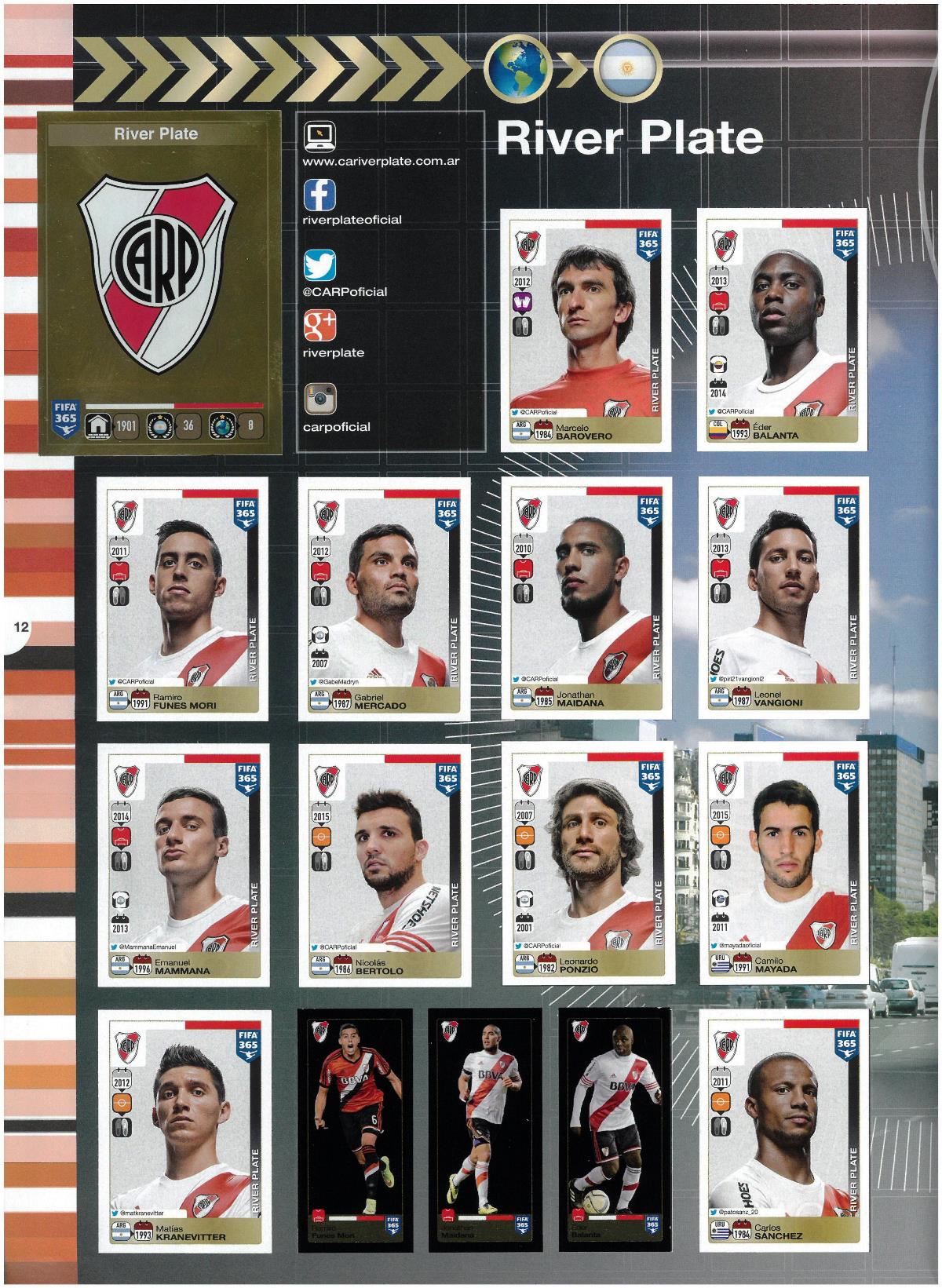 Álbum Panini FIFA 365: 2016 - Stickers | ElSaber21