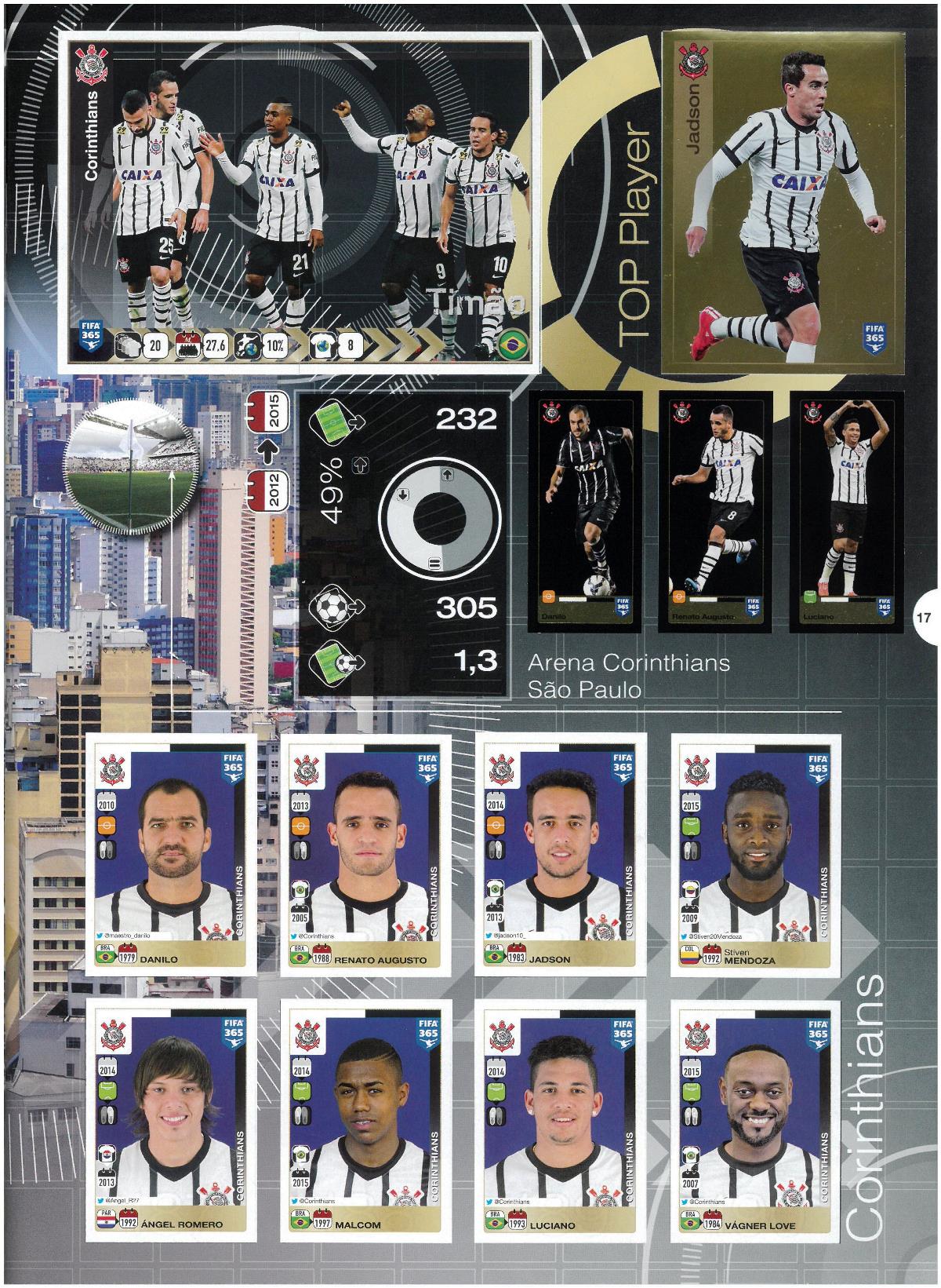 Álbum Panini FIFA 365: 2016 - Stickers | El Saber 21