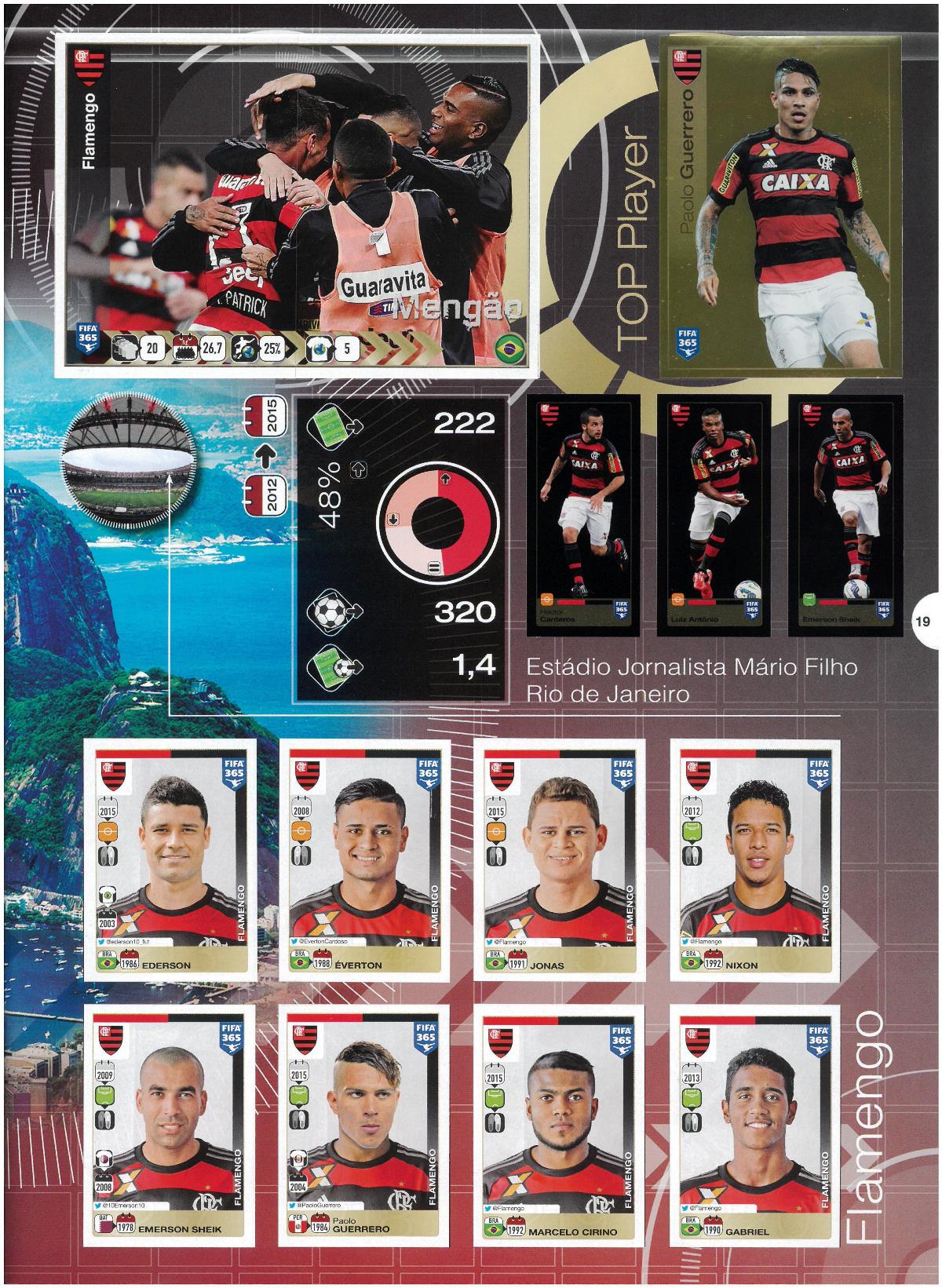Álbum Panini FIFA 365: 2016 - Stickers | El Saber 21