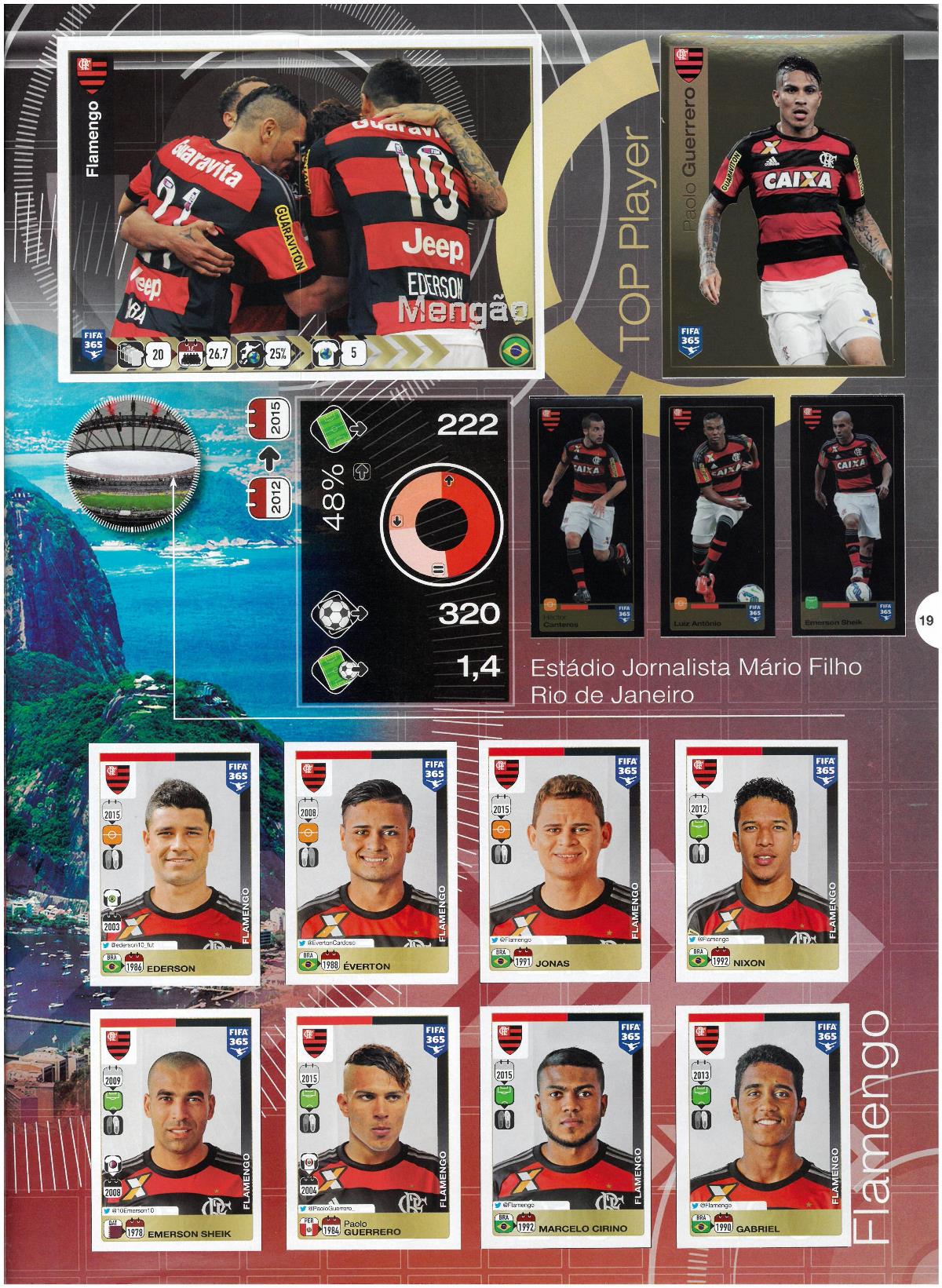 Álbum Panini FIFA 365: 2016 - Stickers | El Saber 21