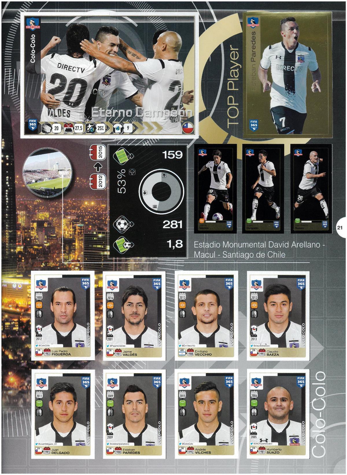 Álbum Panini FIFA 365: 2016 - Stickers | El Saber 21