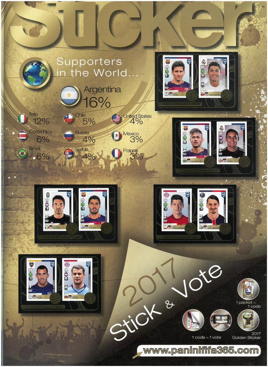 Álbum Panini FIFA 365 2017 - Stickers | El Saber 21