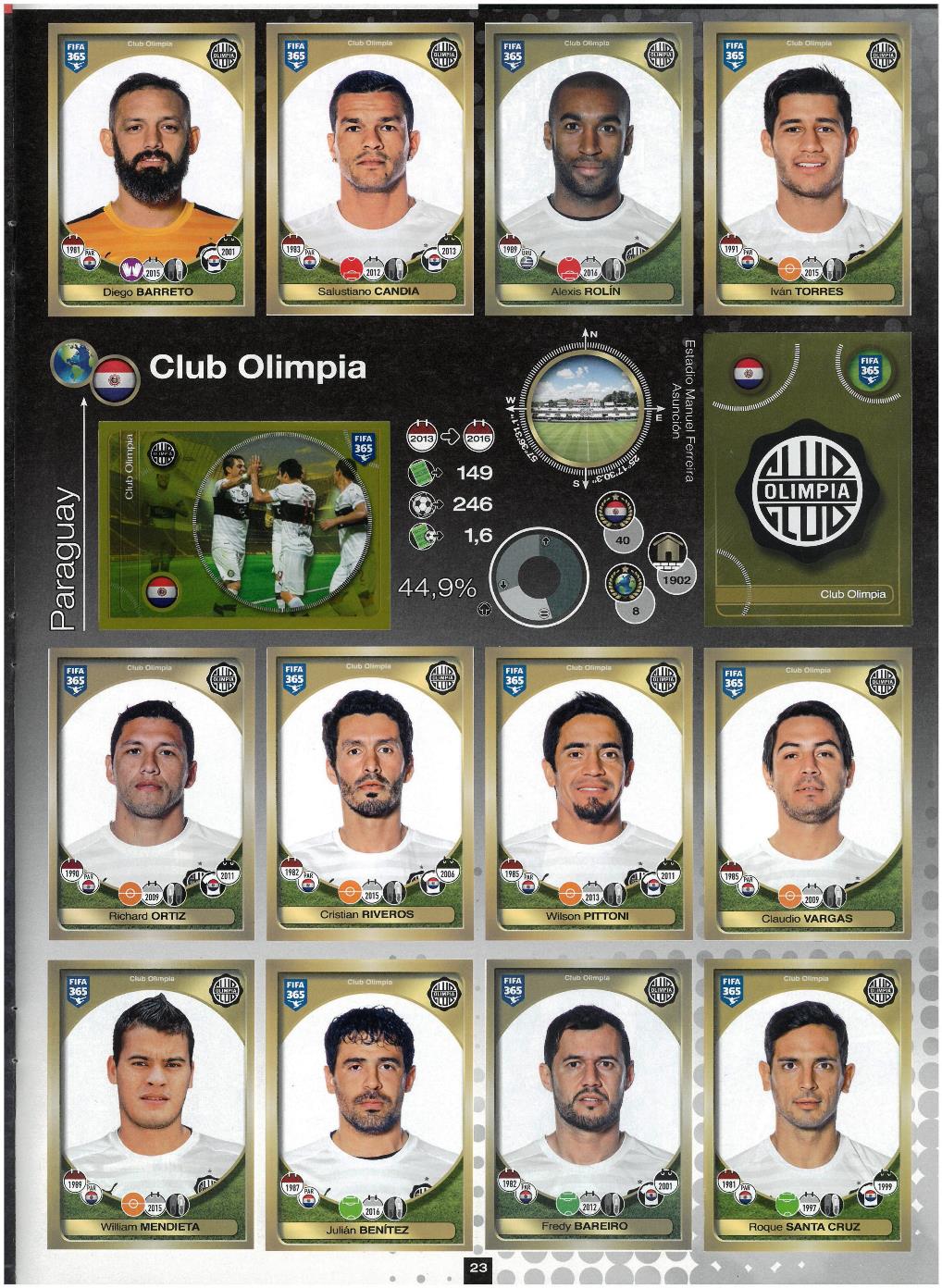 Álbum Panini FIFA 365 2017 - Stickers | El Saber 21