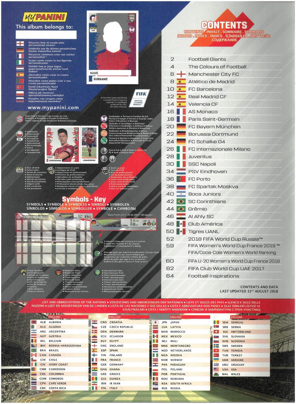 Álbum Panini FIFA 365 2019 Stickers | El Saber 21