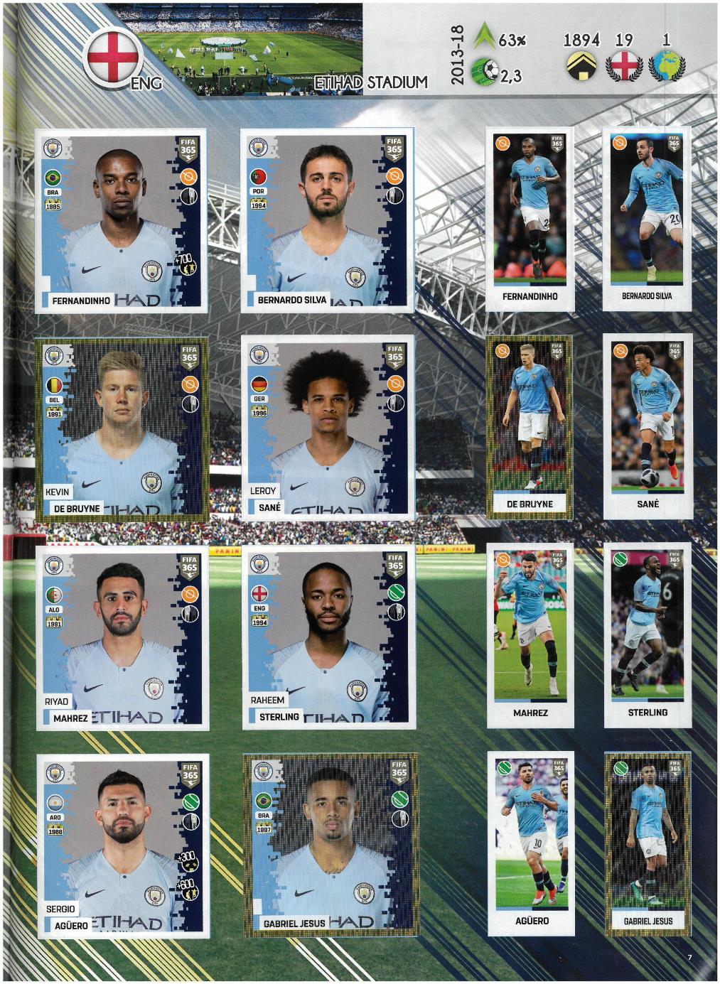 Álbum Panini FIFA 365 2019 Stickers | El Saber 21