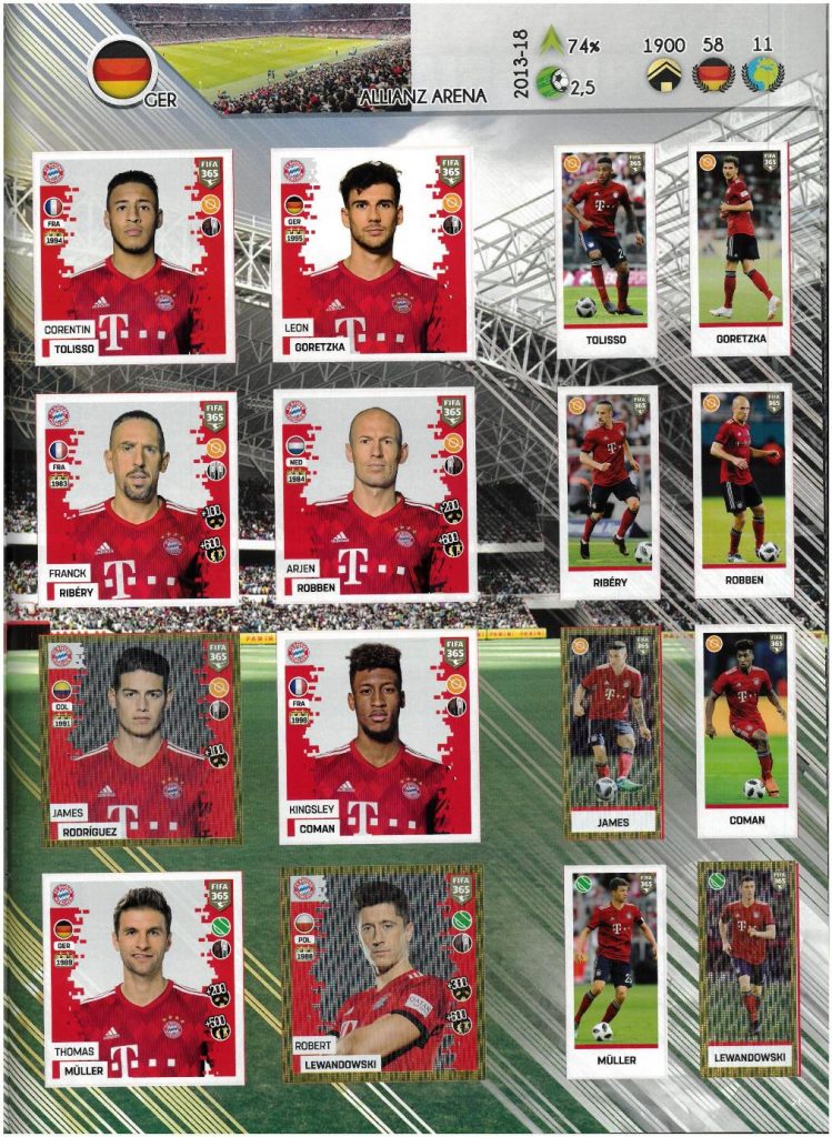Álbum Panini FIFA 365 2019 Stickers | ElSaber21