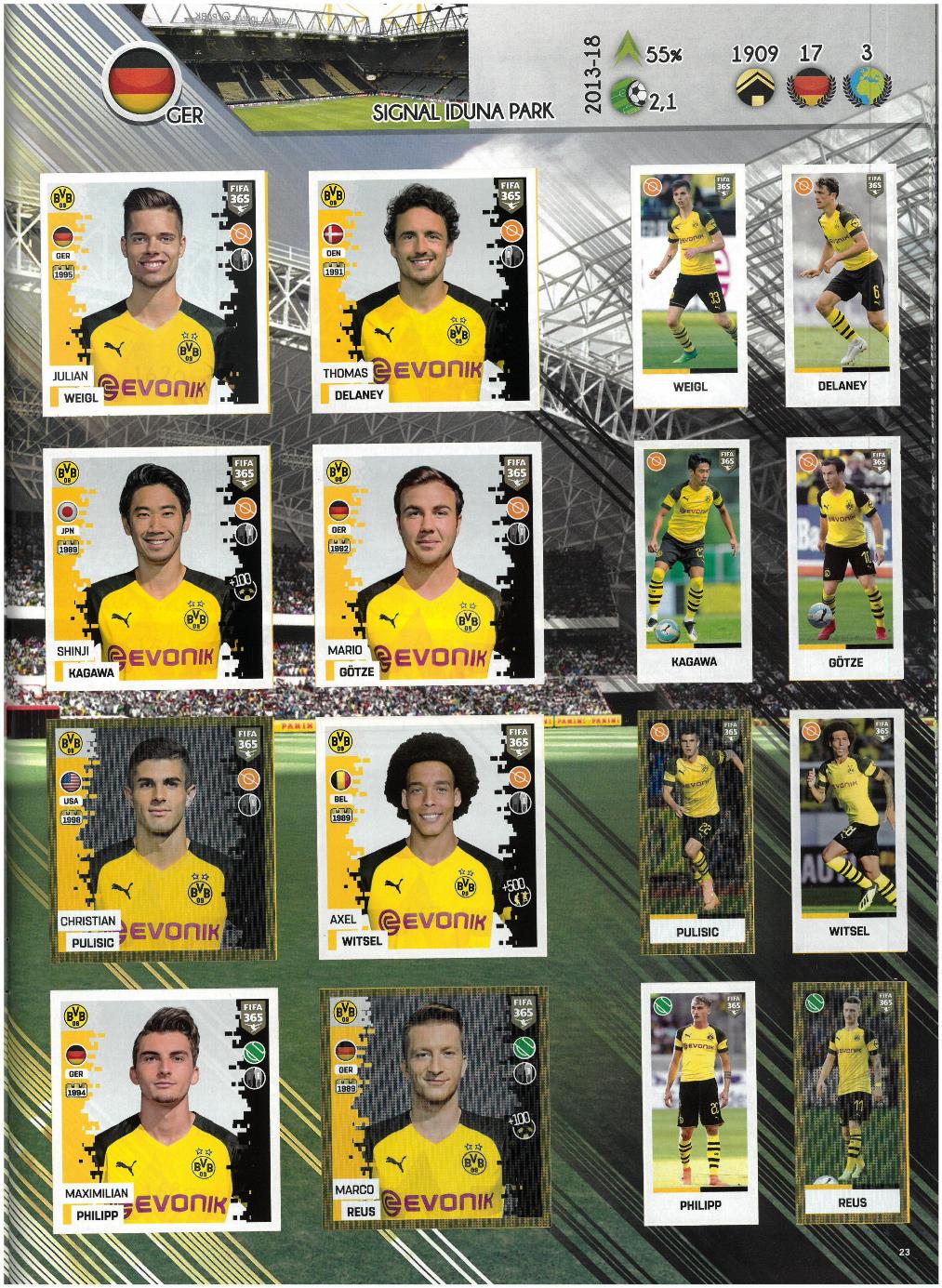 Álbum Panini FIFA 365 2019 Stickers | El Saber 21