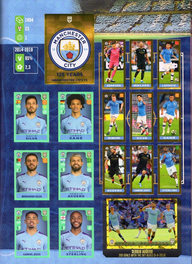 Álbum Panini FIFA 365 2020 - Stickers | El Saber 21