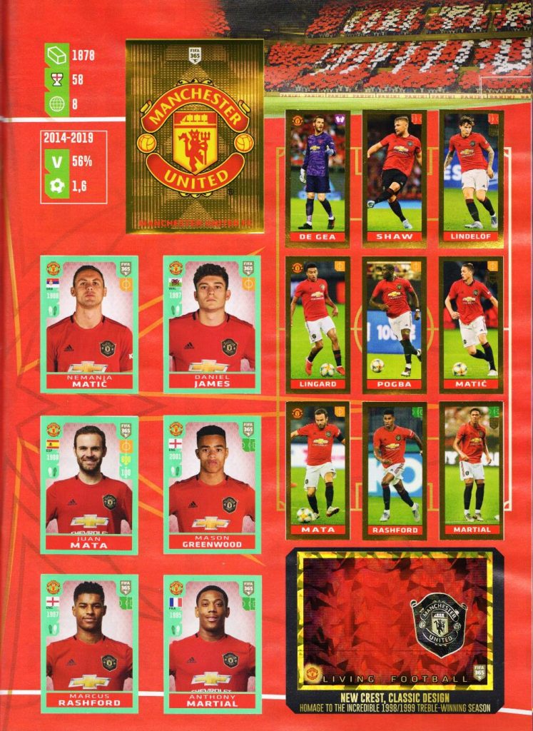 Álbum Panini FIFA 365 2020 - Stickers | El Saber 21