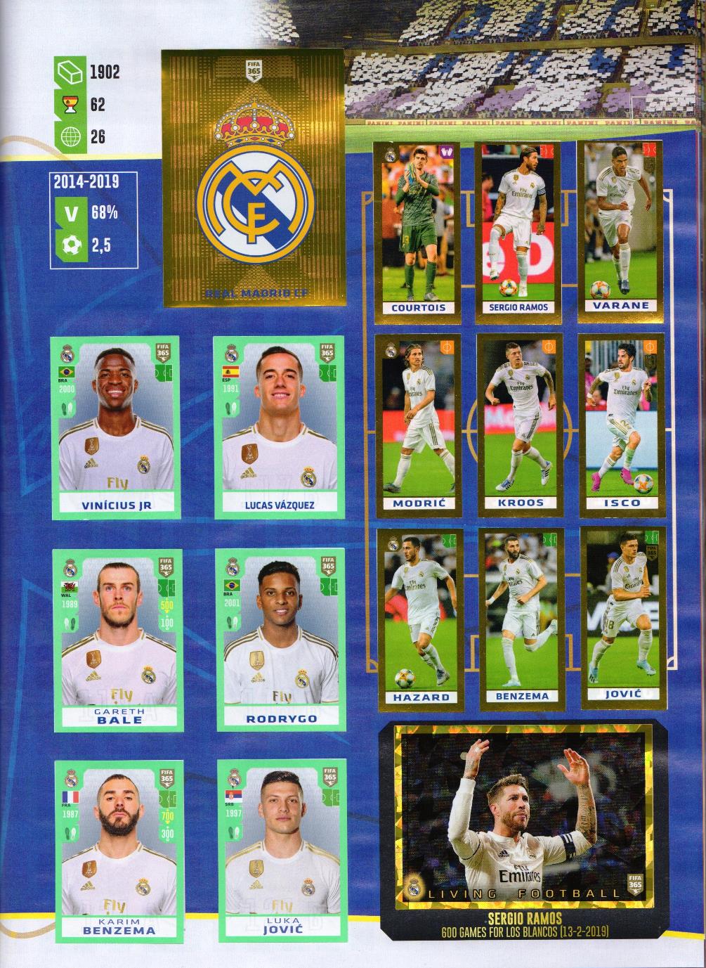 Álbum Panini FIFA 365 2020 - Stickers | El Saber 21