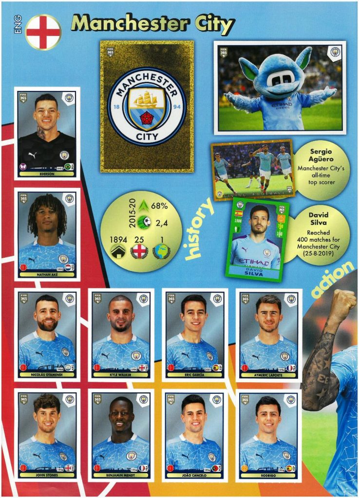 Álbum Panini FIFA 365 2021 - Stickers | El Saber 21