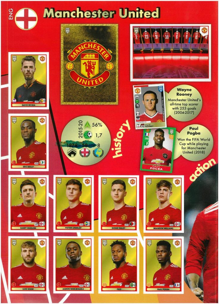 Álbum Panini FIFA 365 2021 - Stickers | El Saber 21