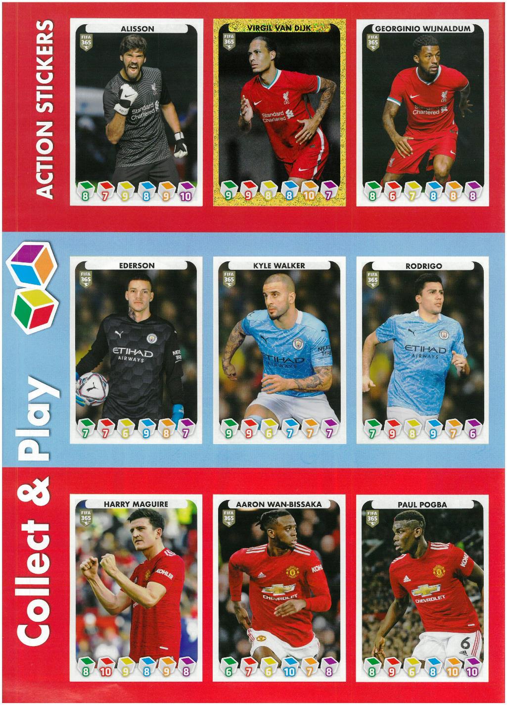 Álbum Panini FIFA 365 2021 - Stickers | El Saber 21