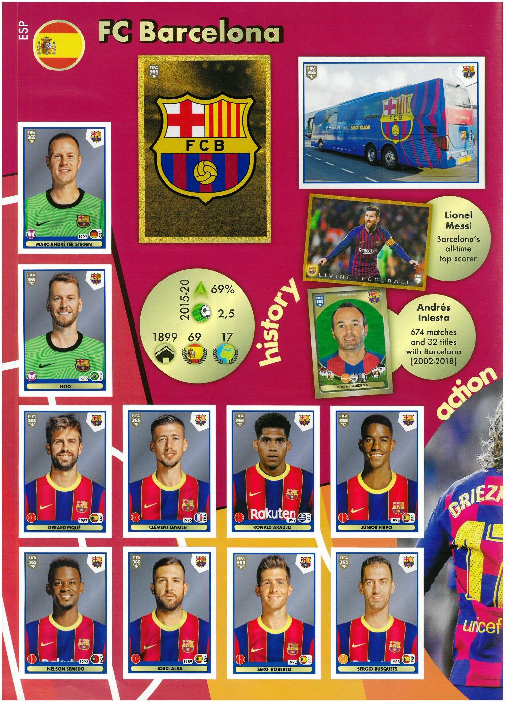 Álbum Panini FIFA 365 2021 - Stickers | El Saber 21