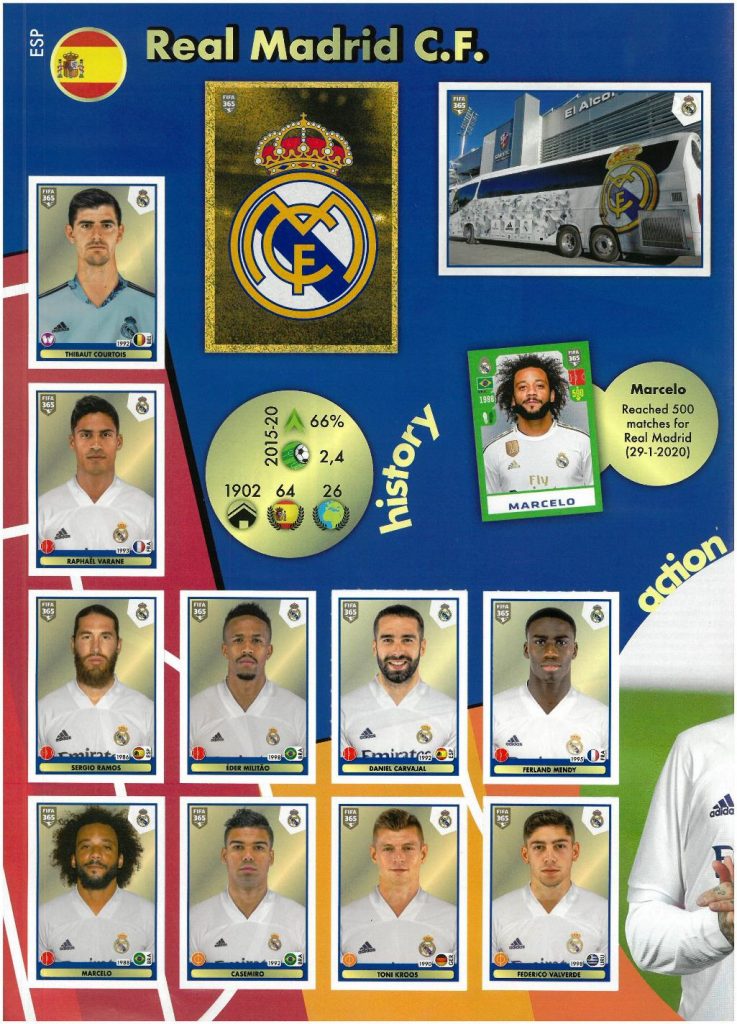 Álbum Panini FIFA 365 2021 - Stickers | El Saber 21