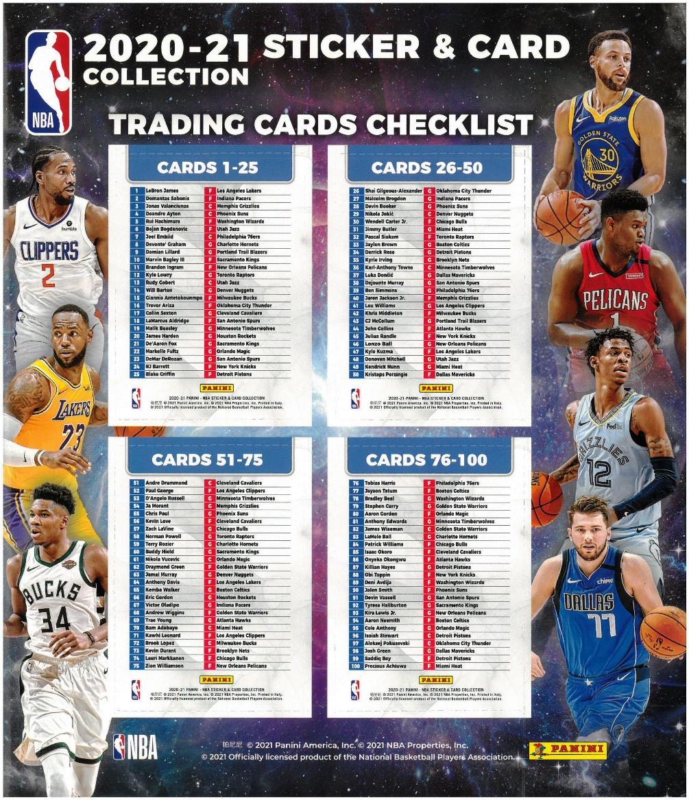 Álbum Panini NBA Basketball 2019-2020 – El Saber 21
