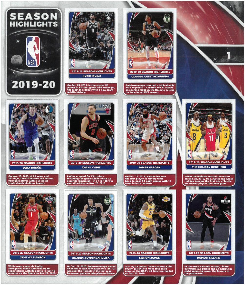 Álbum Panini NBA Basketball 2019-2020 – El Saber 21