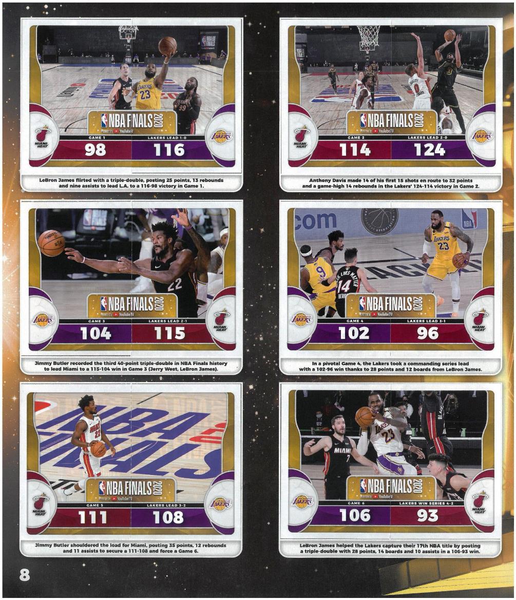 Álbum Panini NBA Basketball 2019-2020 – El Saber 21