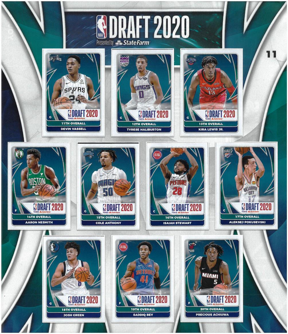 Álbum Panini NBA Basketball 2019-2020 – El Saber 21