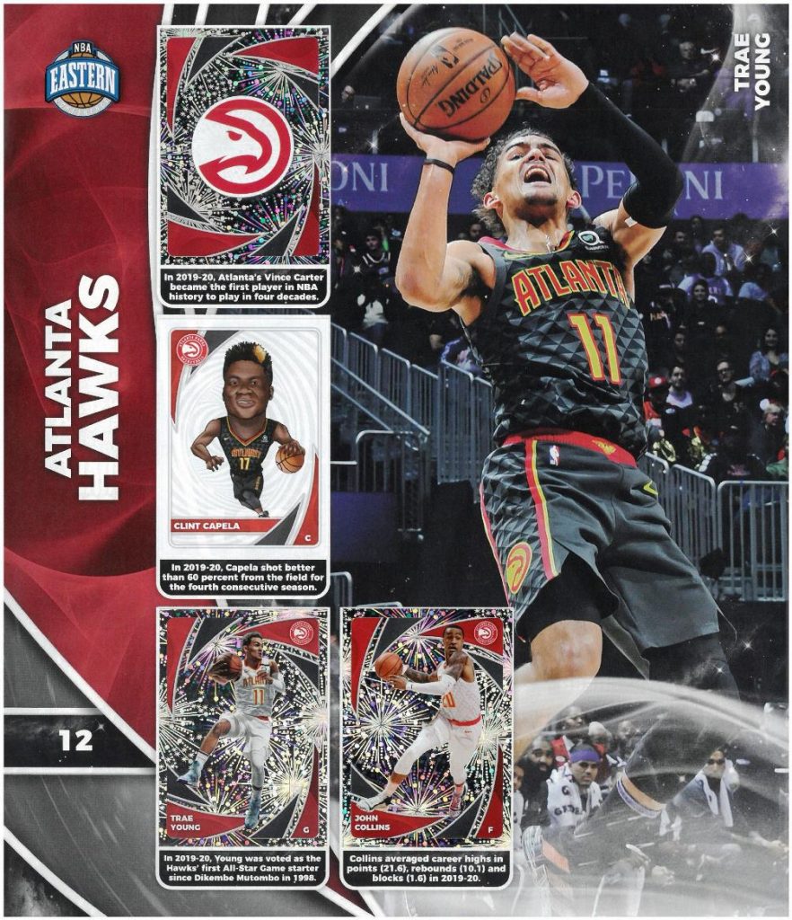 Álbum Panini NBA Basketball 2019-2020 – El Saber 21