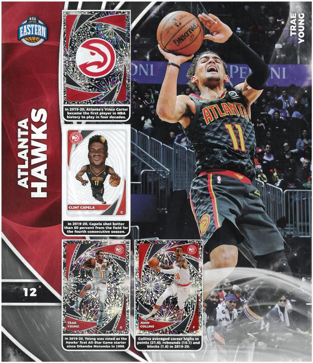 Álbum Panini NBA Basketball 2019-2020 – El Saber 21