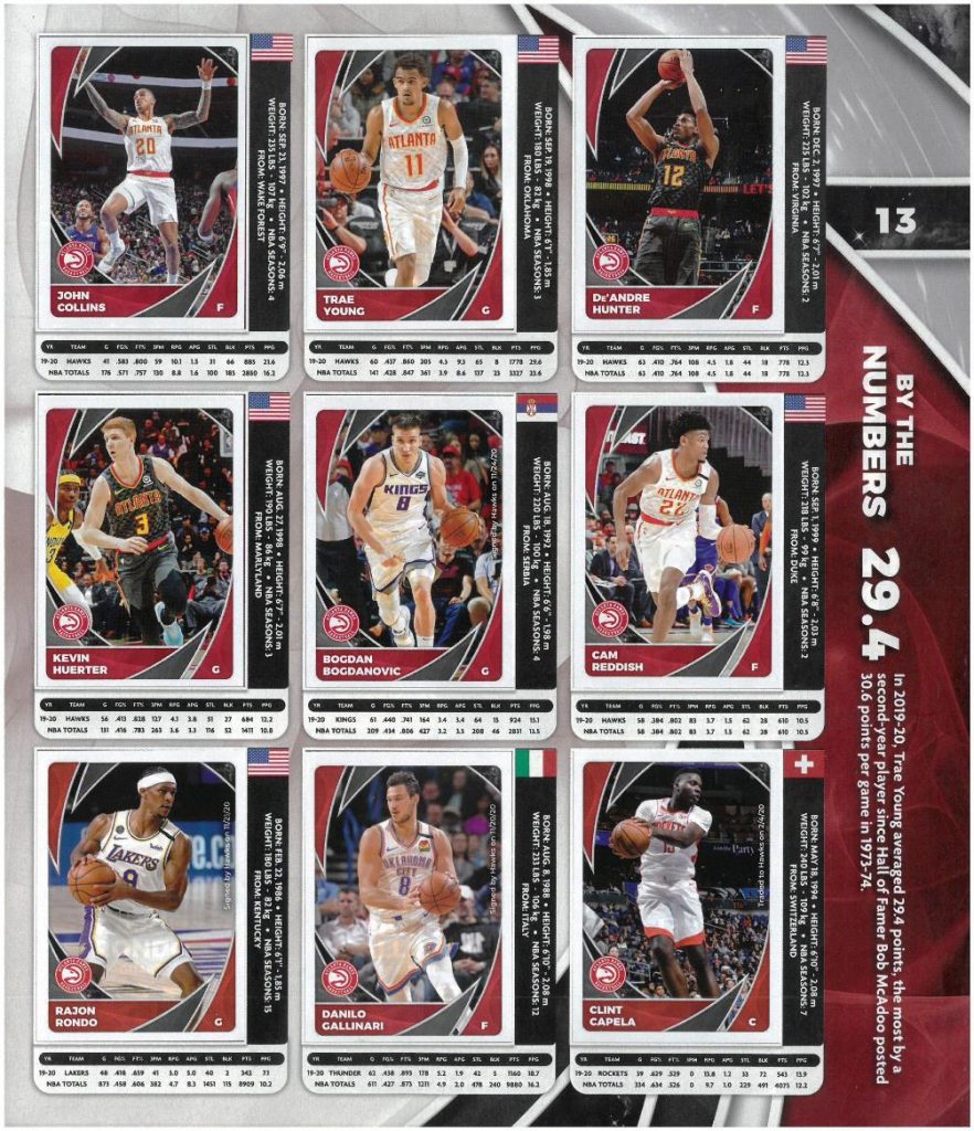 Álbum Panini NBA Basketball 2019-2020 – El Saber 21