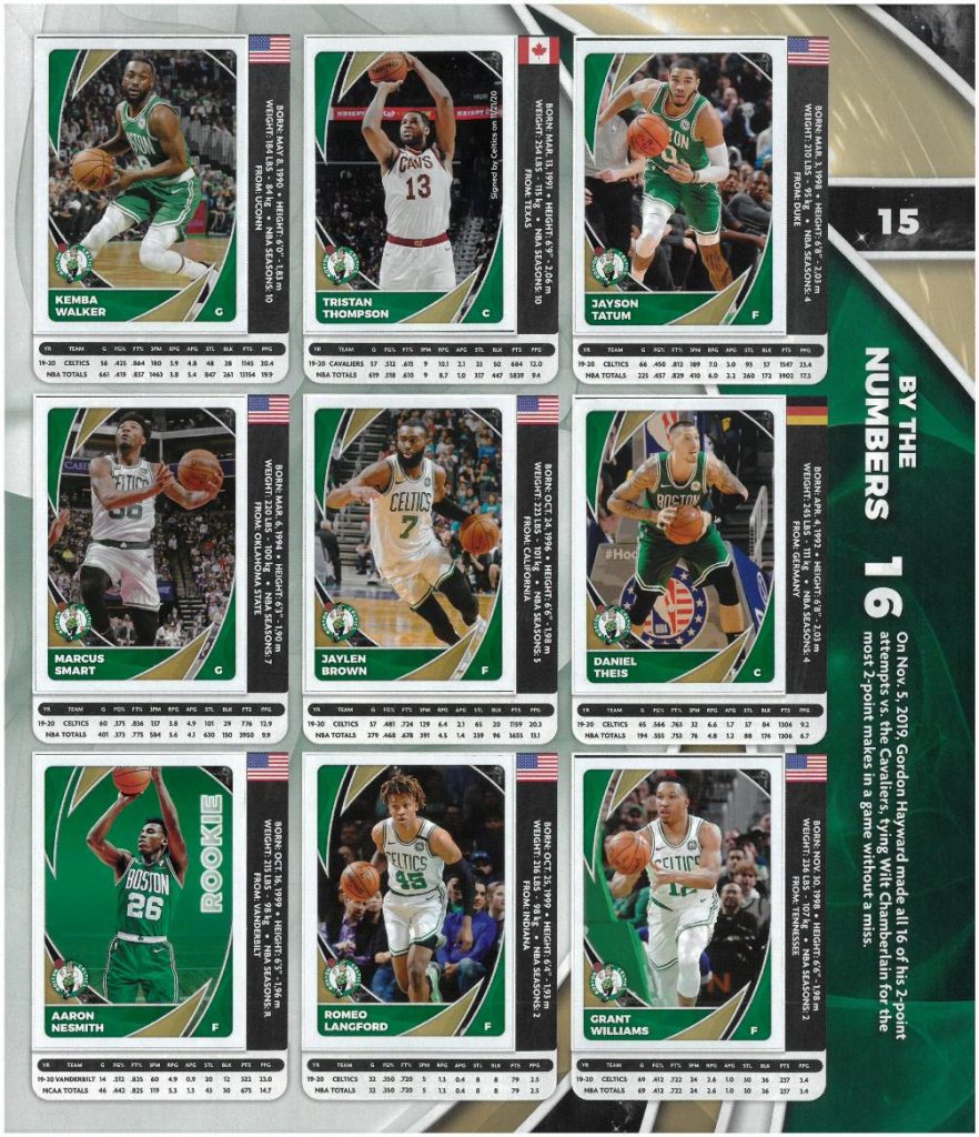 Álbum Panini NBA Basketball 2019-2020 – El Saber 21