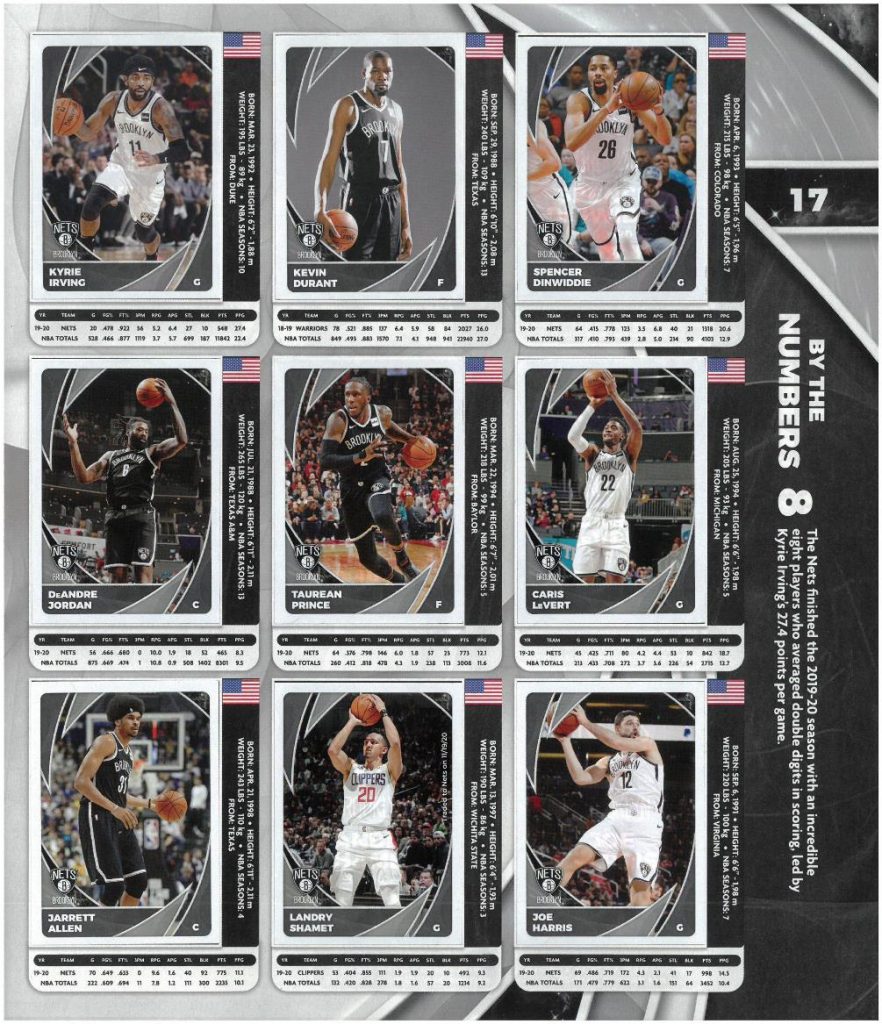 Álbum Panini NBA Basketball 2019-2020 – El Saber 21