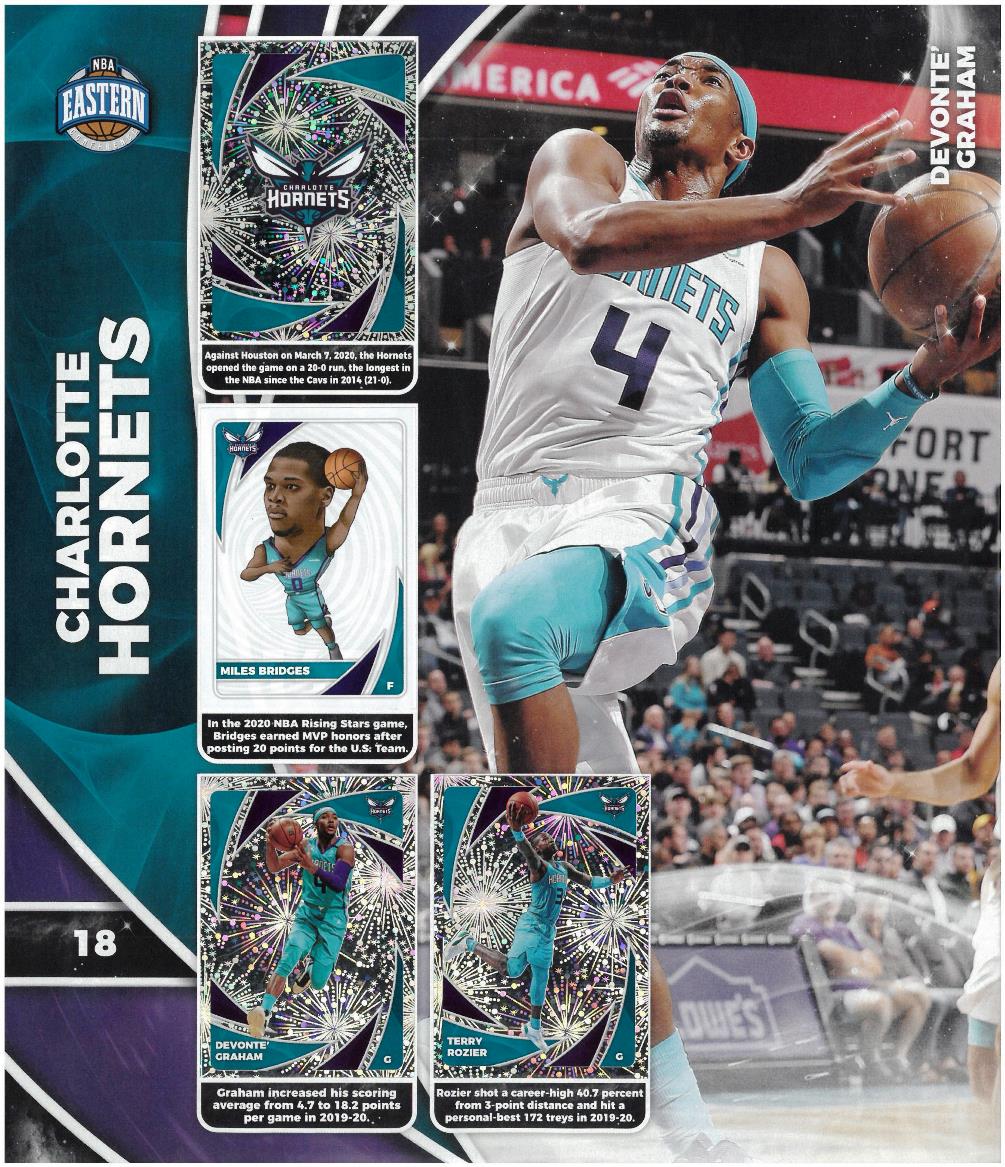 Álbum Panini NBA Basketball 2019-2020 – El Saber 21