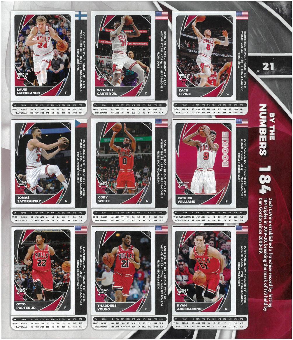 Álbum Panini NBA Basketball 2019-2020 – El Saber 21