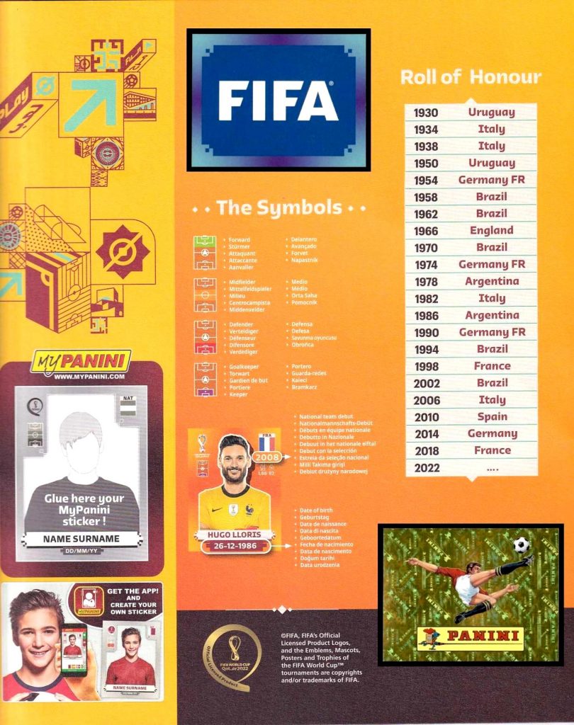 Álbum FIFA World Cup Qatar 2022 | El Saber 21