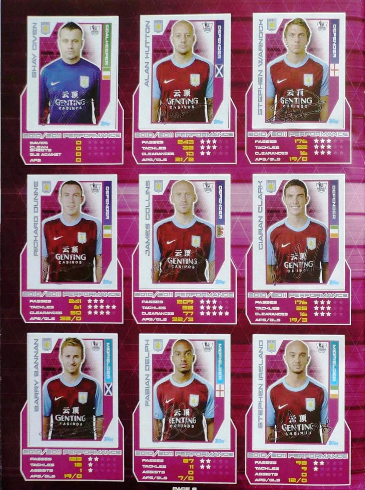 Álbum Sticker Premier League 2012 – Topps | El Saber 21