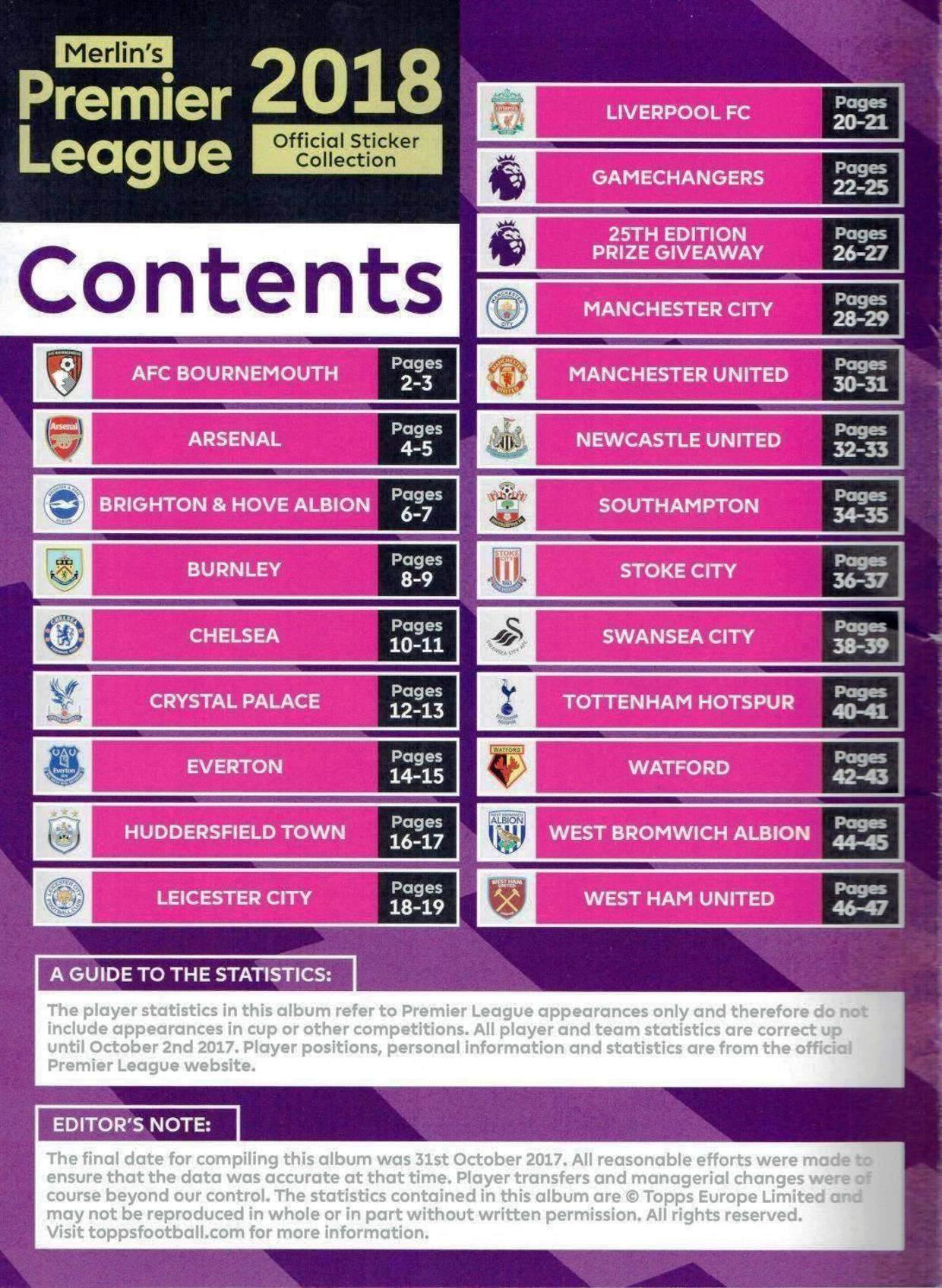 Álbum Sticker Premier League 2018 – Topps | El Saber 21