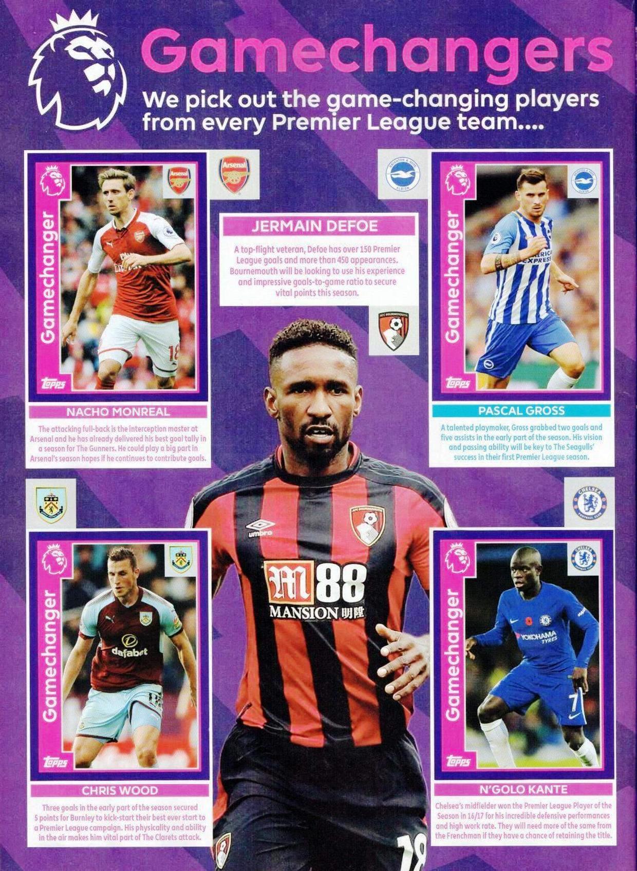 Álbum Sticker Premier League 2018 – Topps | El Saber 21