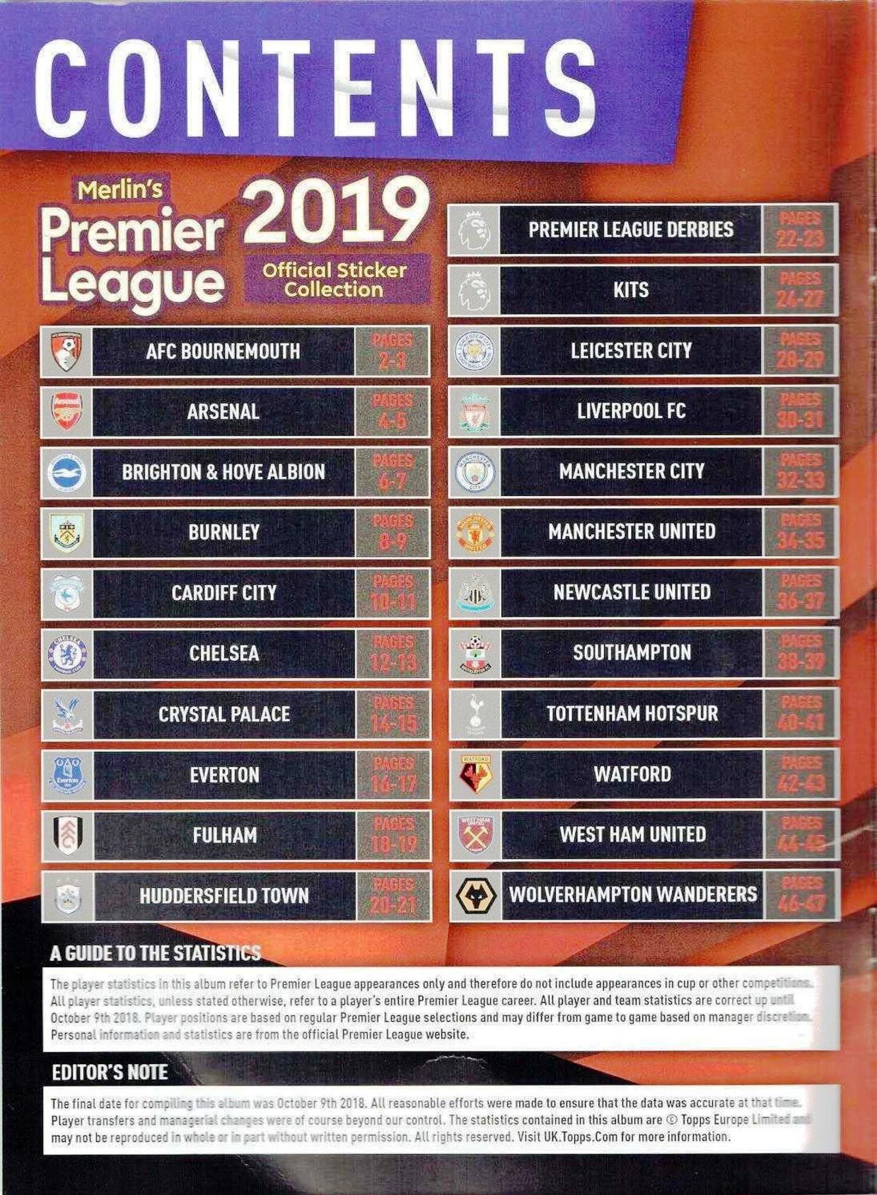 Álbum Sticker Premier League 2019 – Topps | El Saber 21