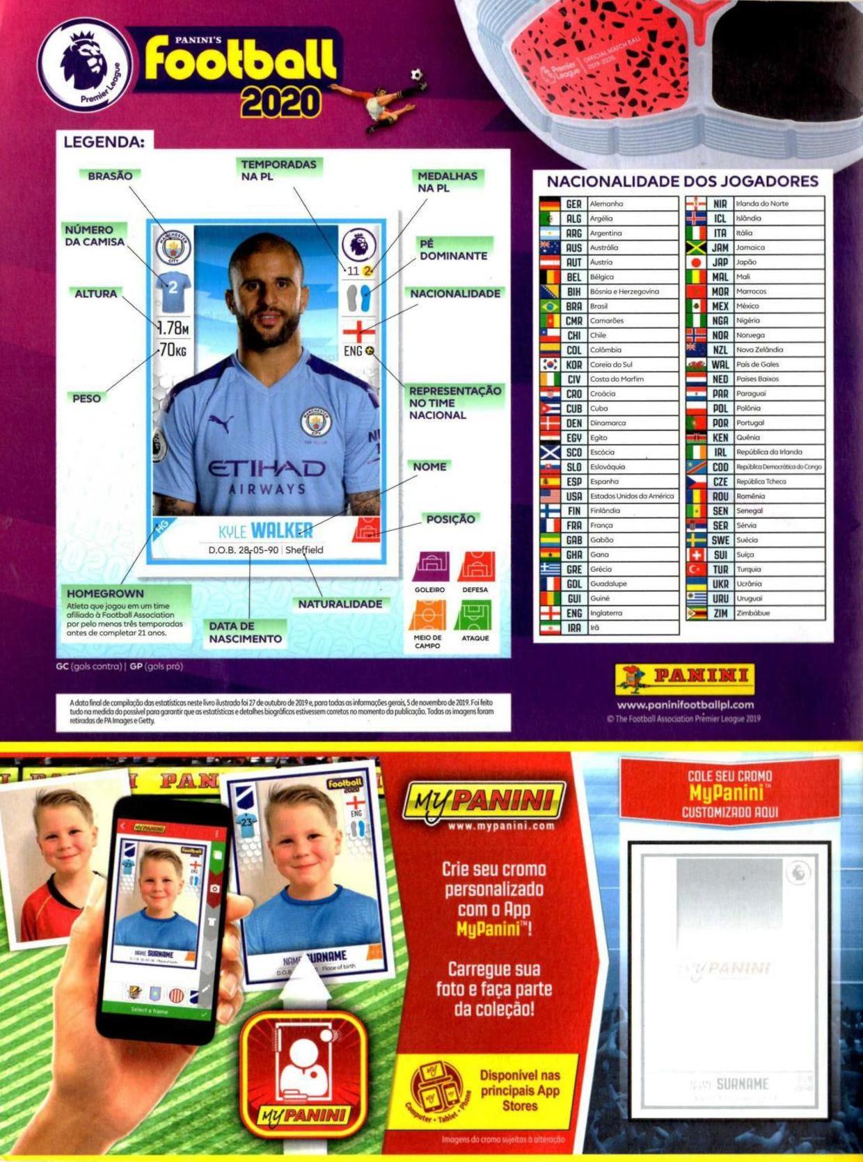 Álbum Sticker Premier League 2020 – Panini | El Saber 21