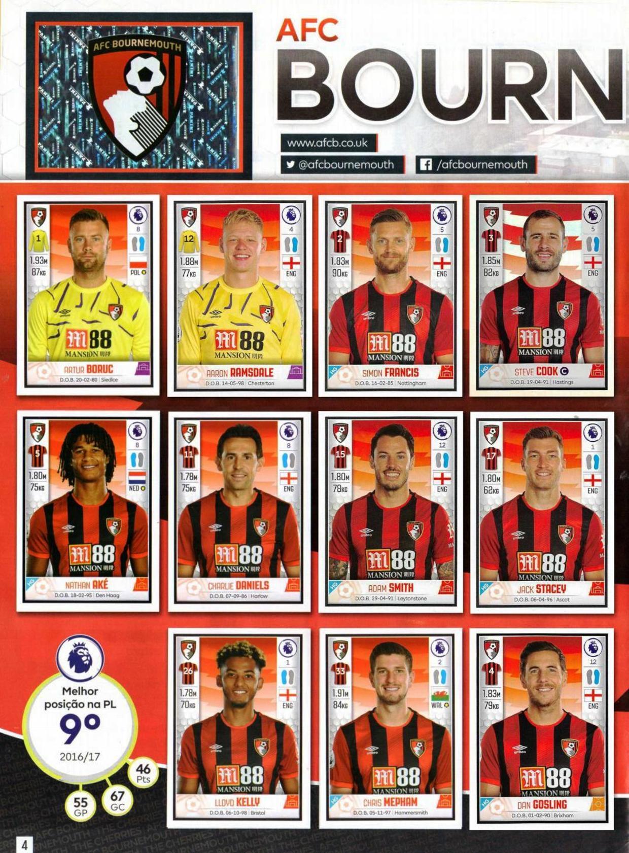 Álbum Sticker Premier League 2020 – Panini | El Saber 21