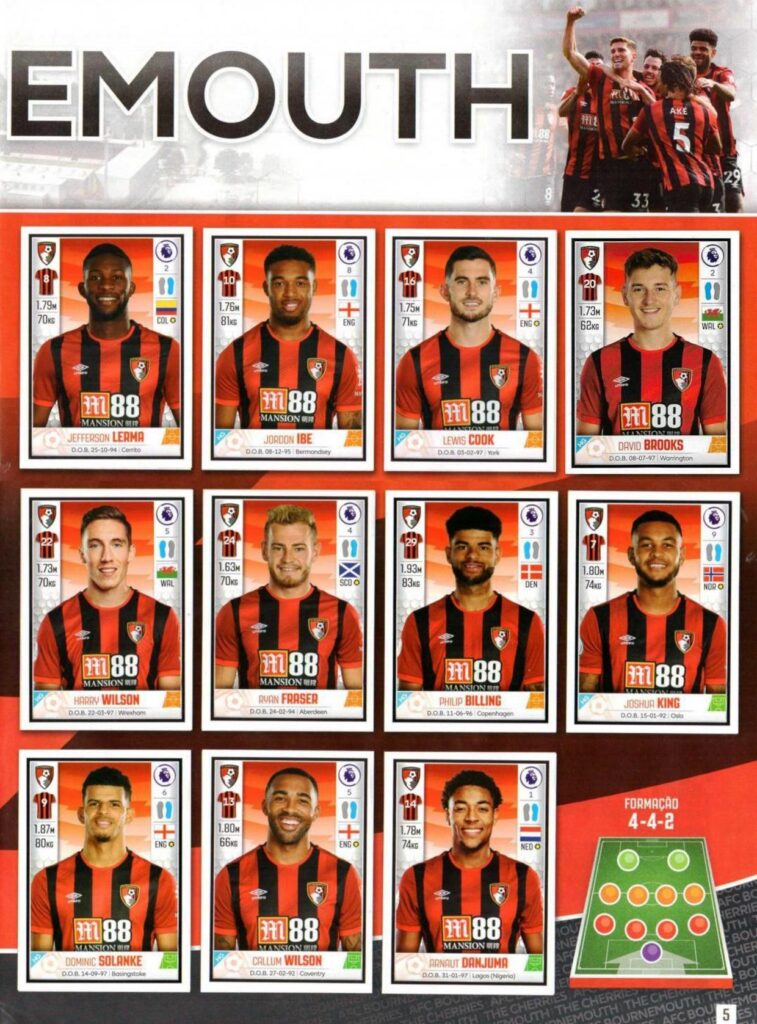 Álbum Sticker Premier League 2020 – Panini | El Saber 21