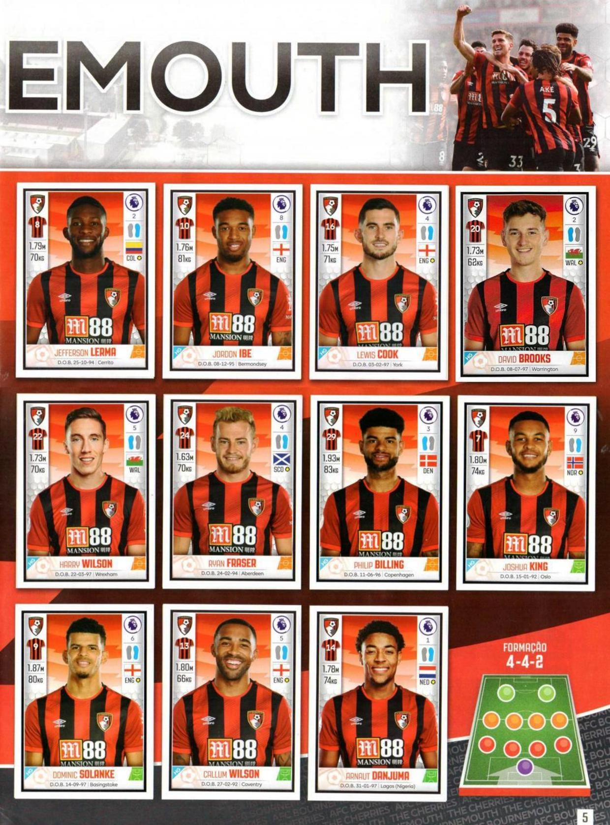 Álbum Sticker Premier League 2020 – Panini | El Saber 21