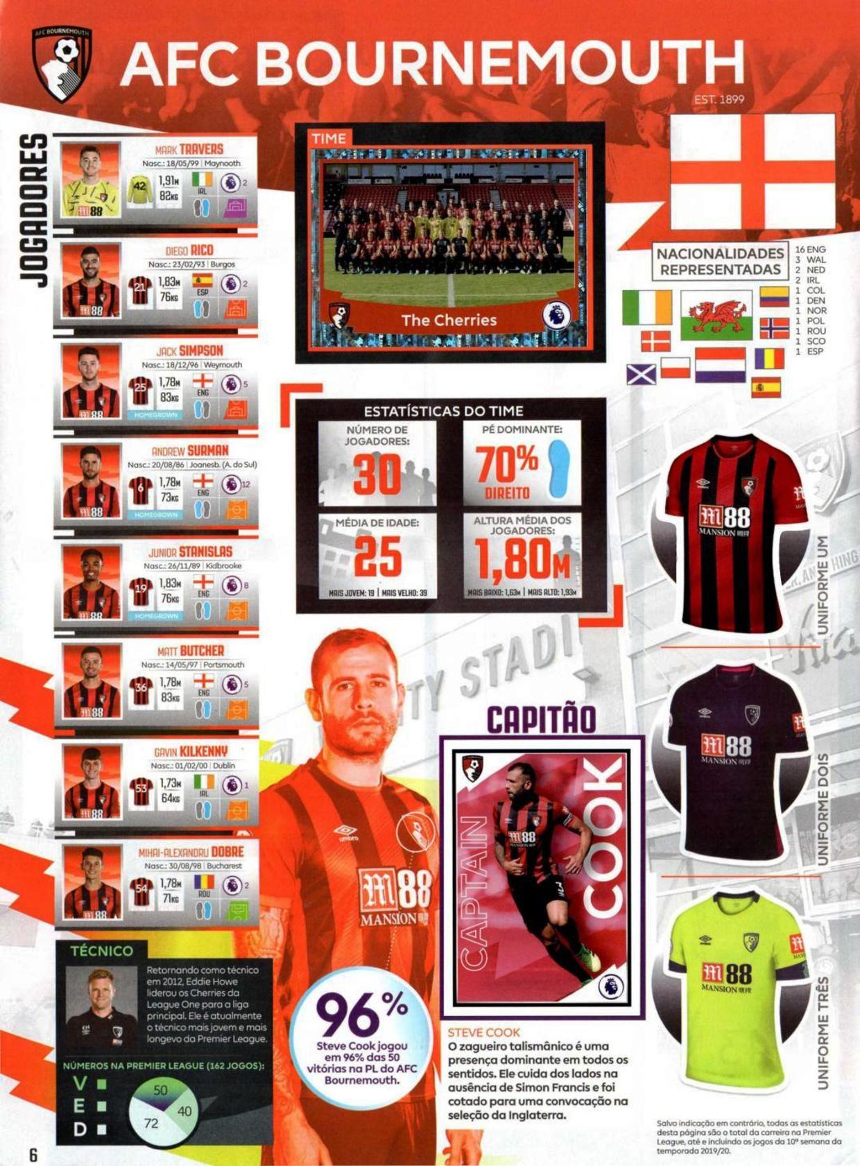 Álbum Sticker Premier League 2020 – Panini | El Saber 21