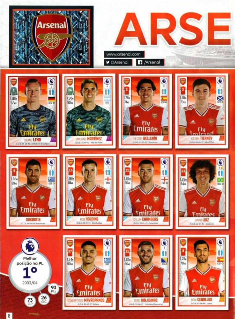 Álbum Sticker Premier League 2020 – Panini | El Saber 21