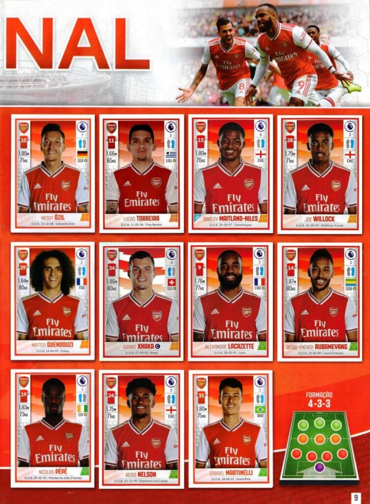 Álbum Sticker Premier League 2020 – Panini | El Saber 21